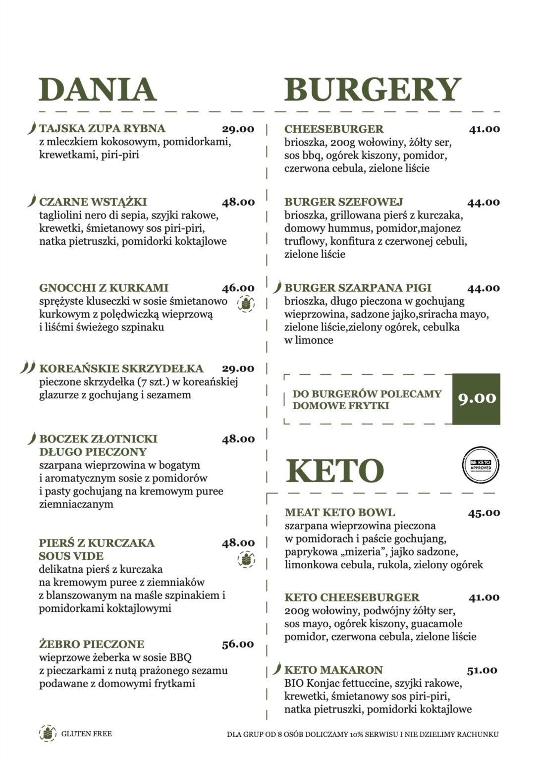 Szwalnia – Kuchnia i desery – Restauracja ze współczesną kuchnią europejską